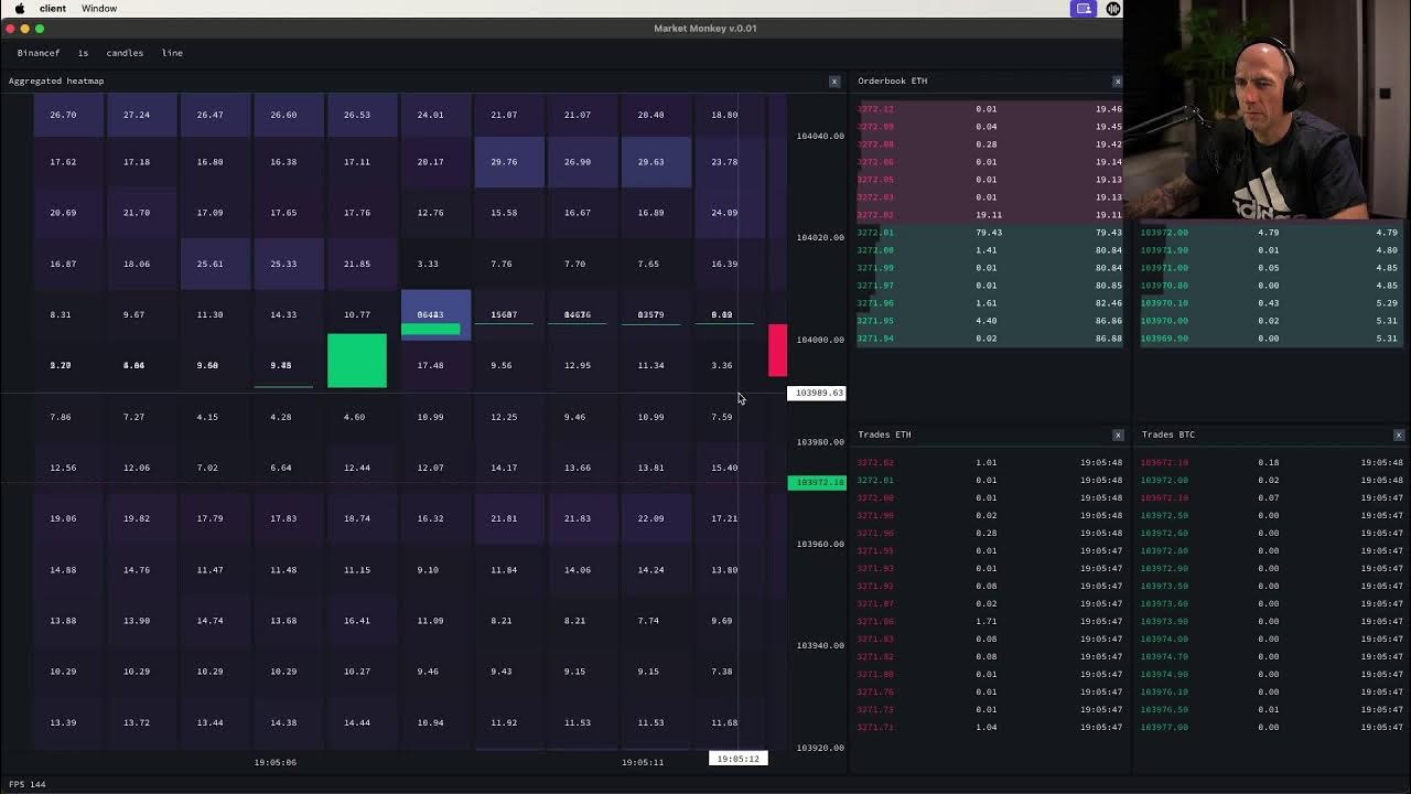 Building the best realtime Desktop crypto analysis platform in Golang ...