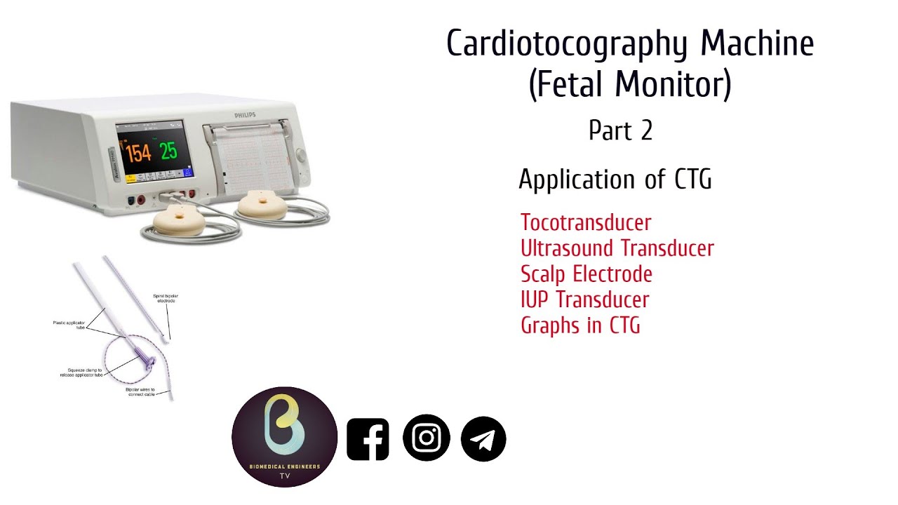 Cardiotocography | Application | Biomedical Engineers TV | - YouTube