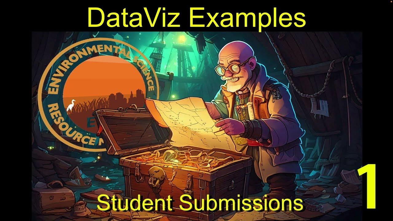 DataViz-Student Examples 01 - YouTube