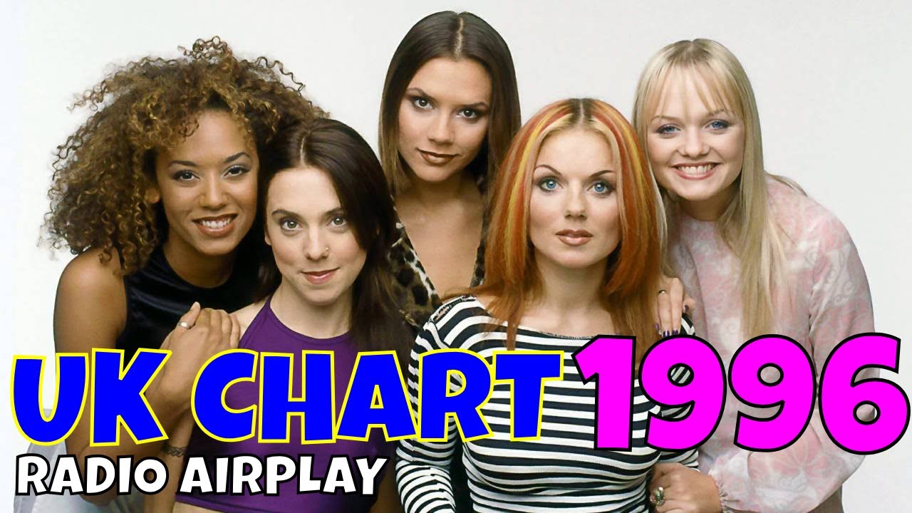 UK BIGGEST HITS from 1996 [Radio Airplay] - YouTube