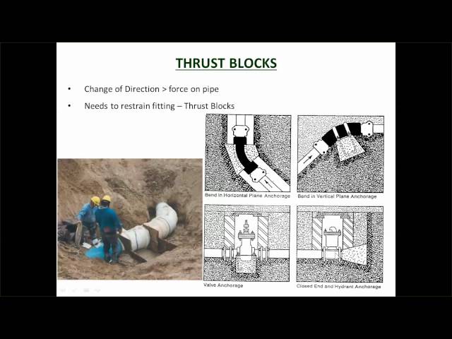 Pipelines Thrust Blocks For Water EBAA Iron, Inc. Leaders In Pipe