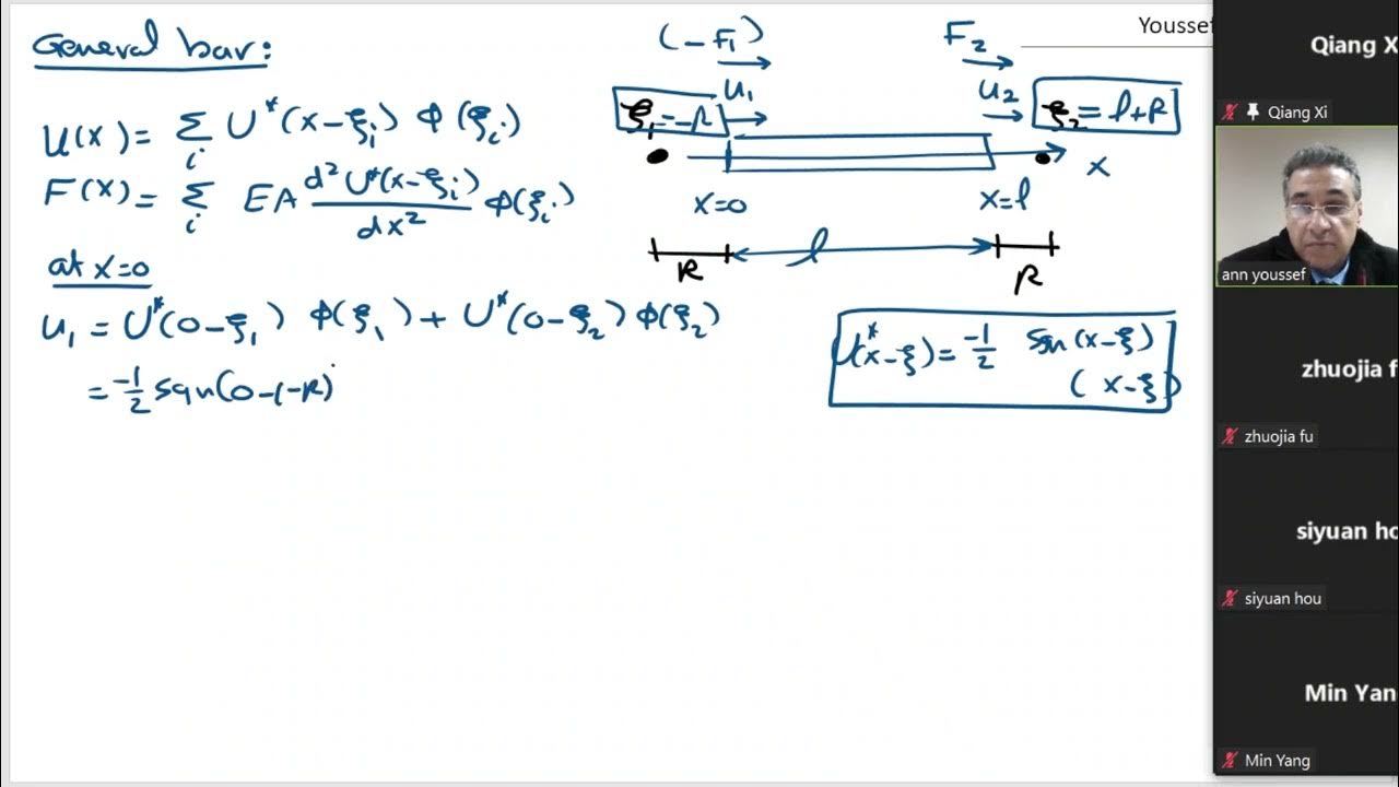 BEM Lecture 2 Part 1-3 - YouTube