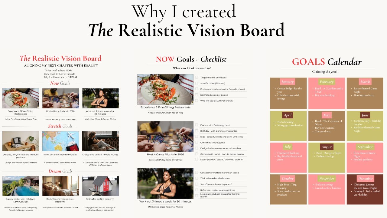 The Realistic Vision Board (2026) | A Calm, Practical Way to Set Life ...