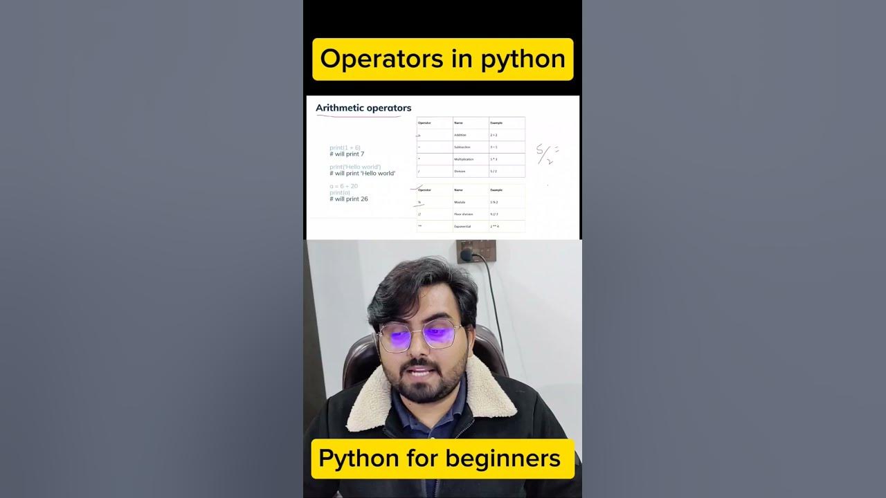Python For Beginners Part 15 Pythonforbeginners Python Pythonprogramming Youtube 4869