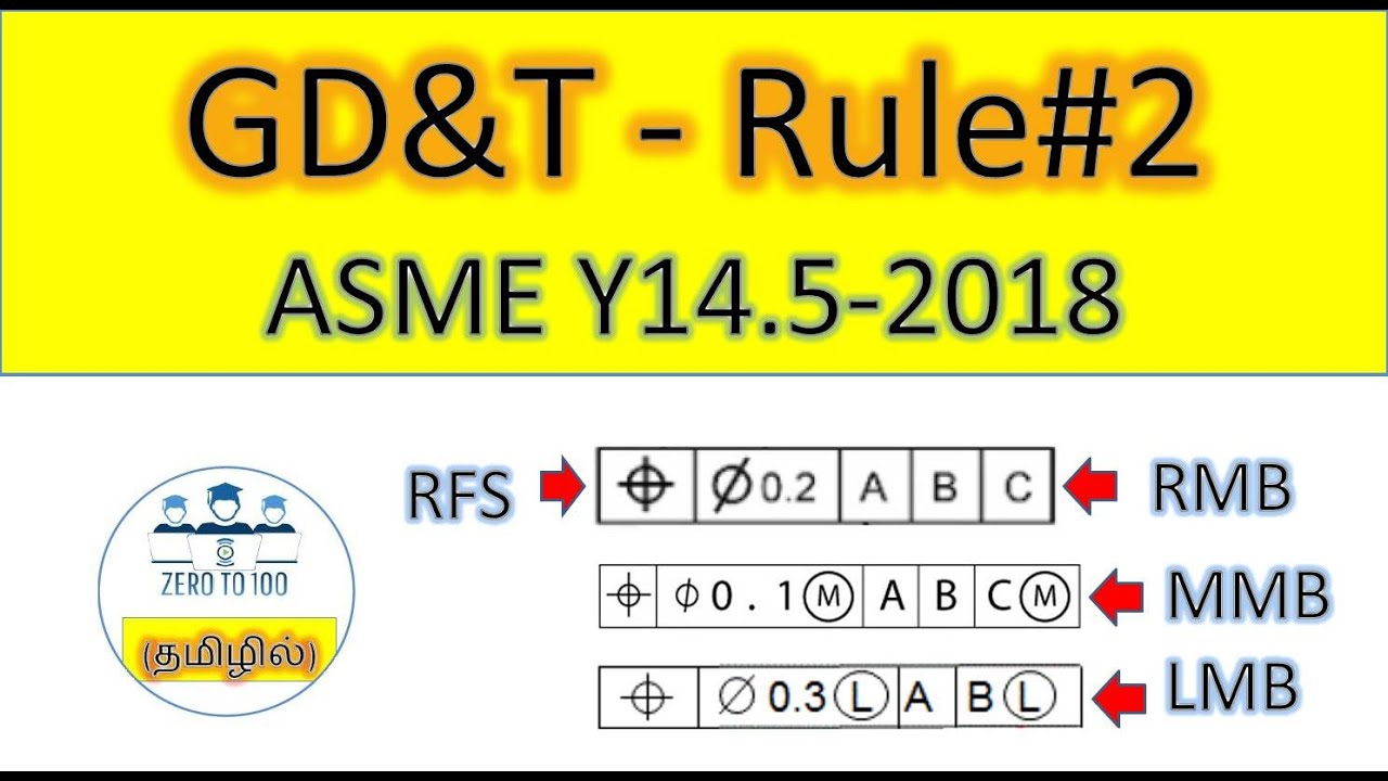 GD&T Rule #2 Explained in tamil | RFS AND RMB DEFAULT | GD&T Rule #2 ...