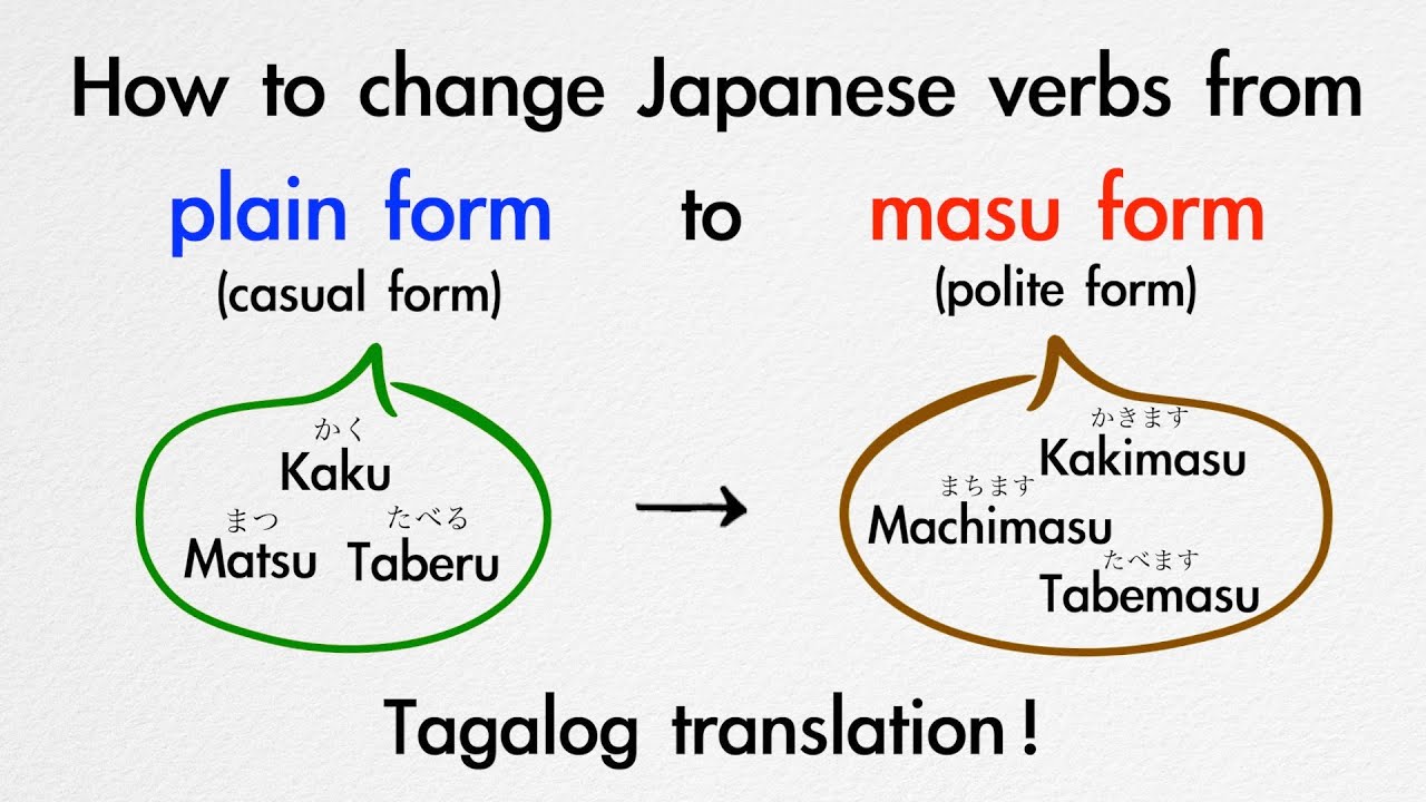 【Japanese Grammar - Verbs】Masu form (Polite form) ／Tagalog Translation ...