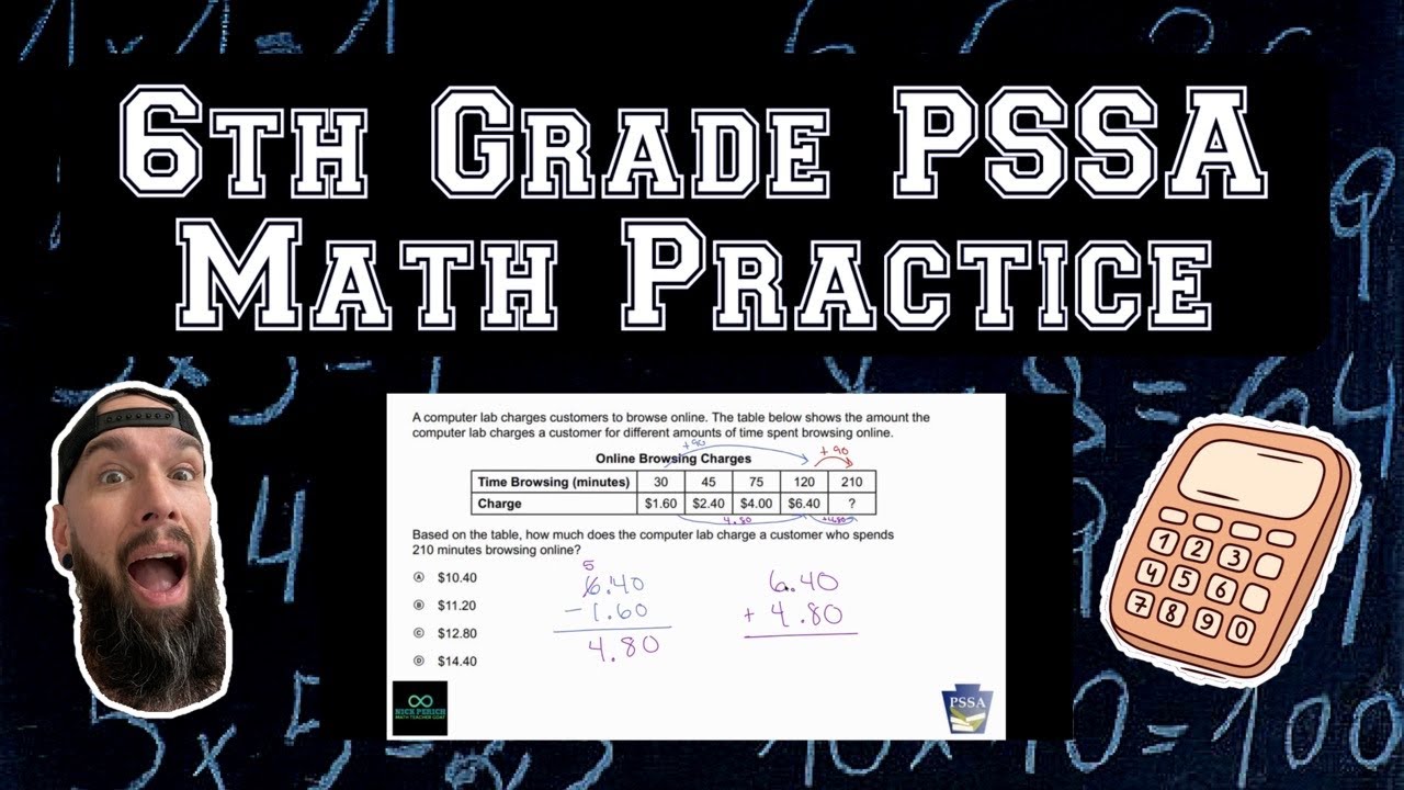 6th Grade Math PSSA Help - Using a Table to Predict Future Values (Word ...