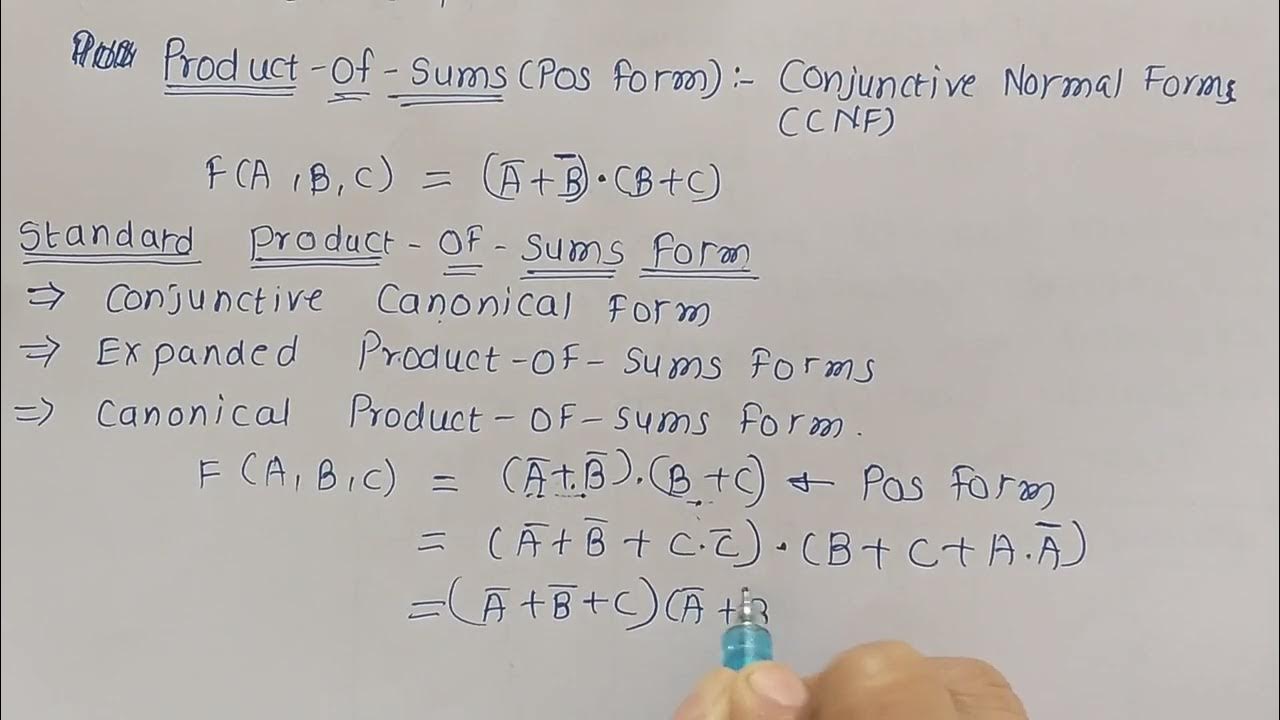Product of Sum (POS) form, Standard/Canonical Product of Sum form, POS to SPOS Conversion ...