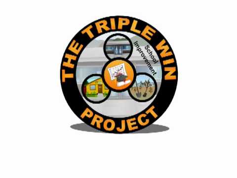 The Triple Win Project - Brief Introduction - YouTube