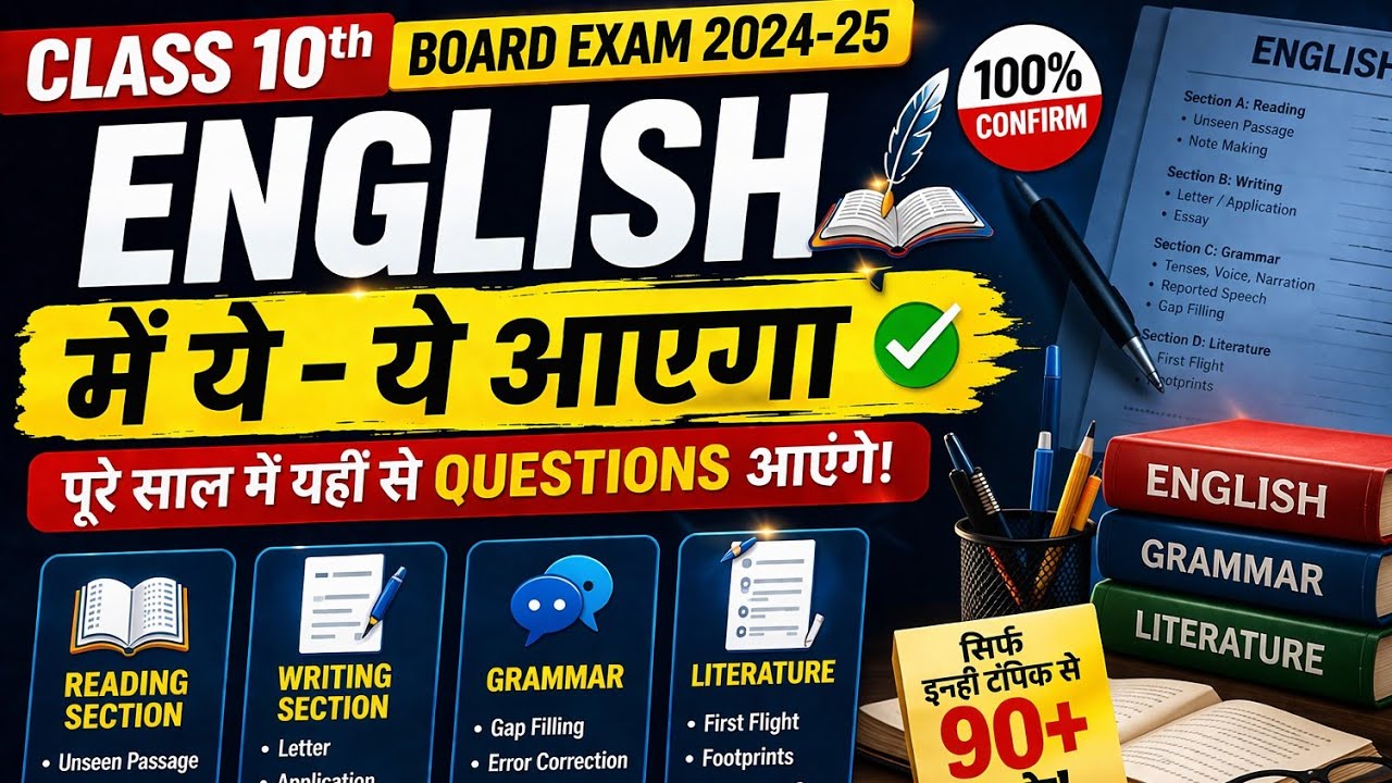 Class 10th english blue print 2024 | class 10th most important topics ...