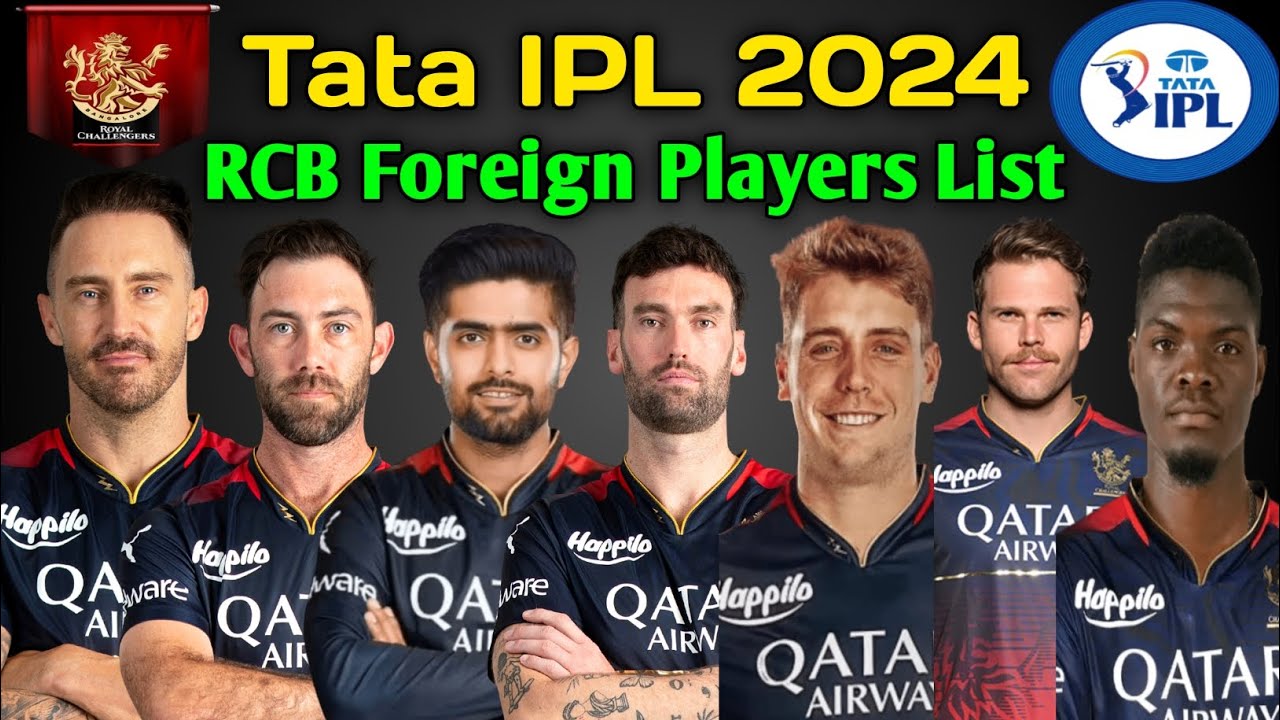IPL 2024 | RCB Foreign Players List | Royal Challengers Bangalore ...