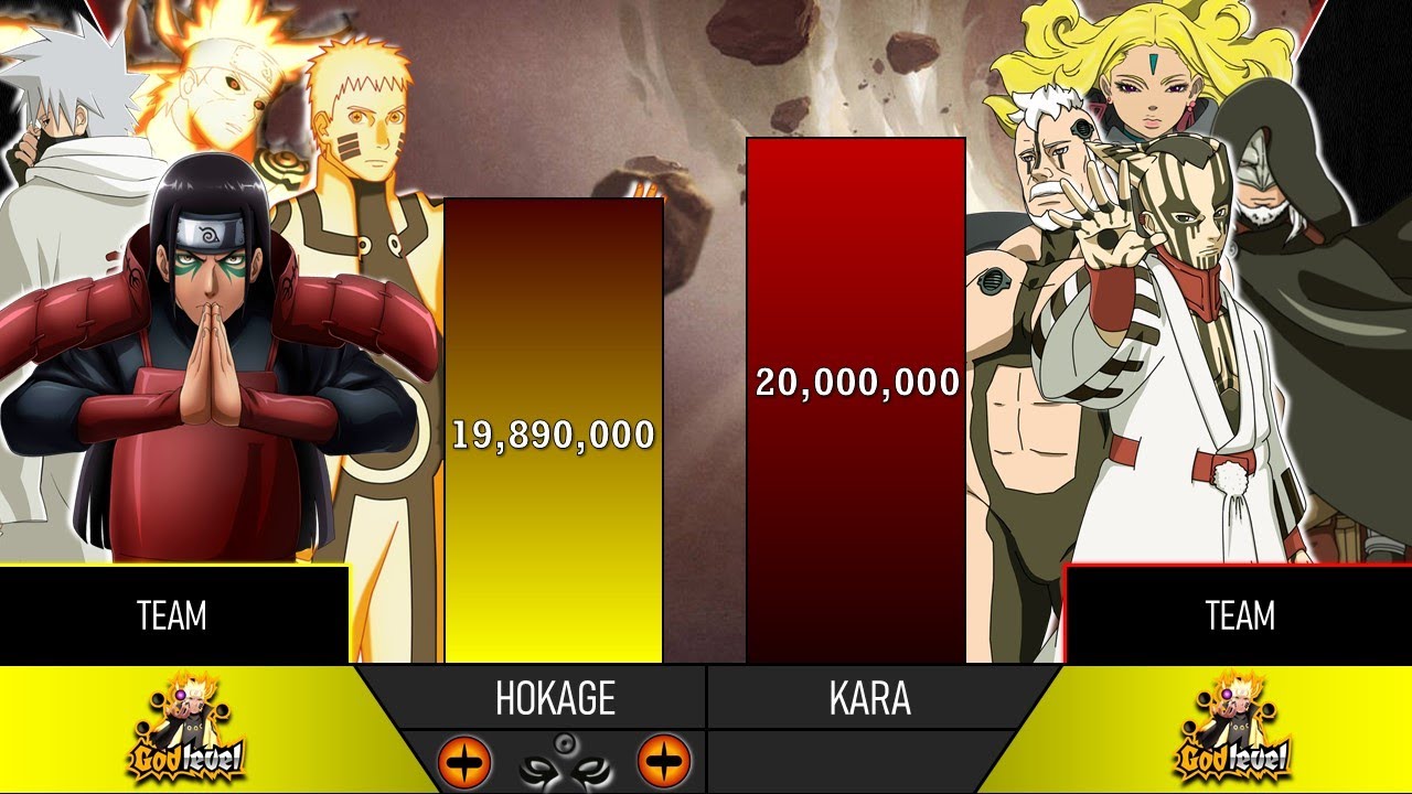 All Hokages vs Kara Power Levels | BorutoScale - YouTube