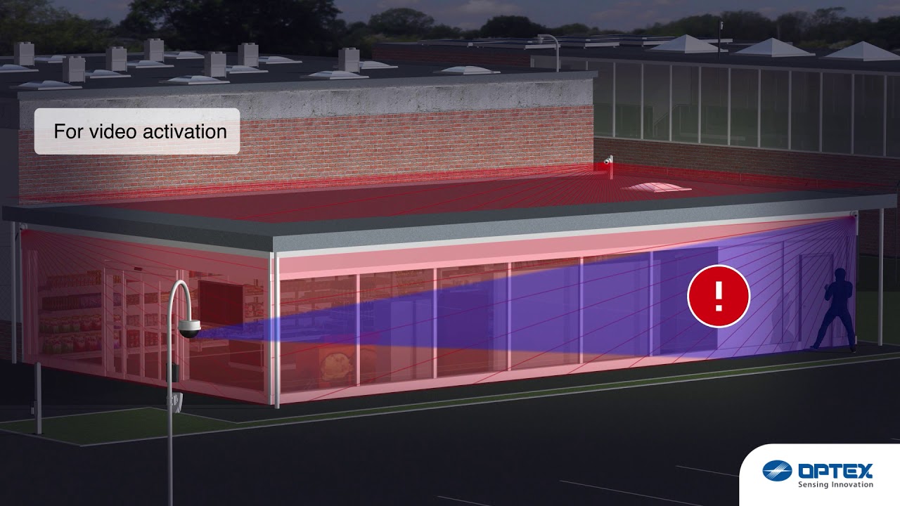 Highly Secured Retail Store Outdoor Protection - YouTube