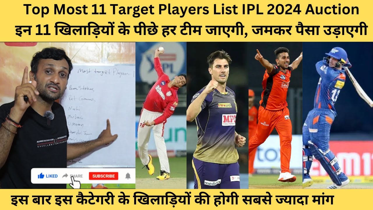 Top 11 Target Players List IN IPL 2024 Auction| Most Target Player IN ...