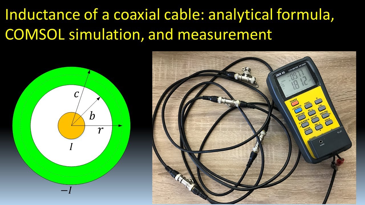 Inductance Calculation Part 2 Inductance Of A Coaxial Cable YouTube