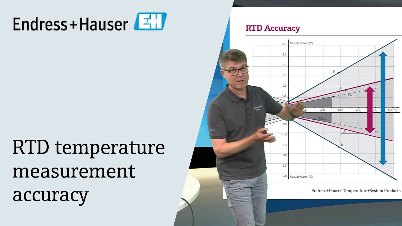RTD temperature measurement accuracy - YouTube