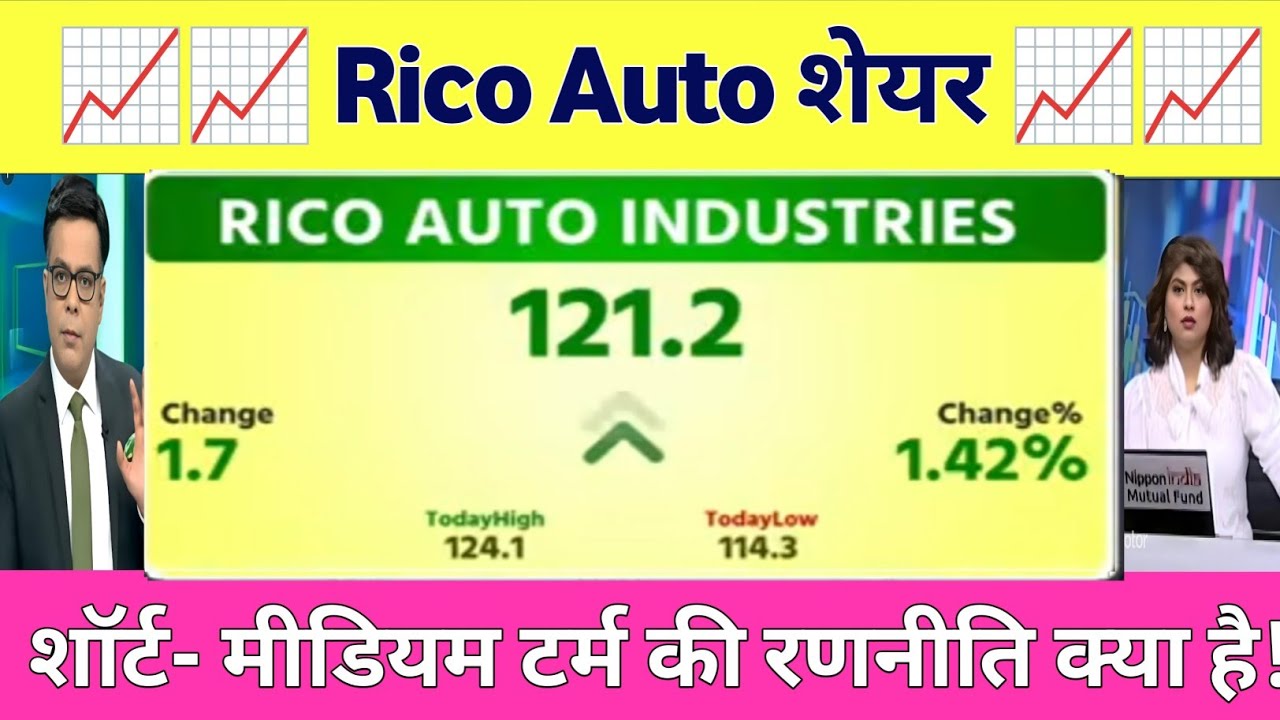 RICO AUTO industries share latest news | Rico auto share analysis 02 ...