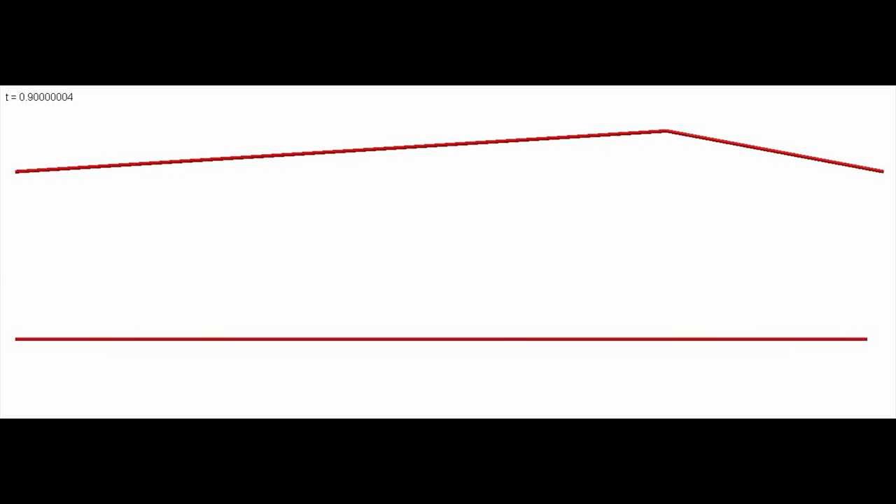 Plucking Strings! - YouTube