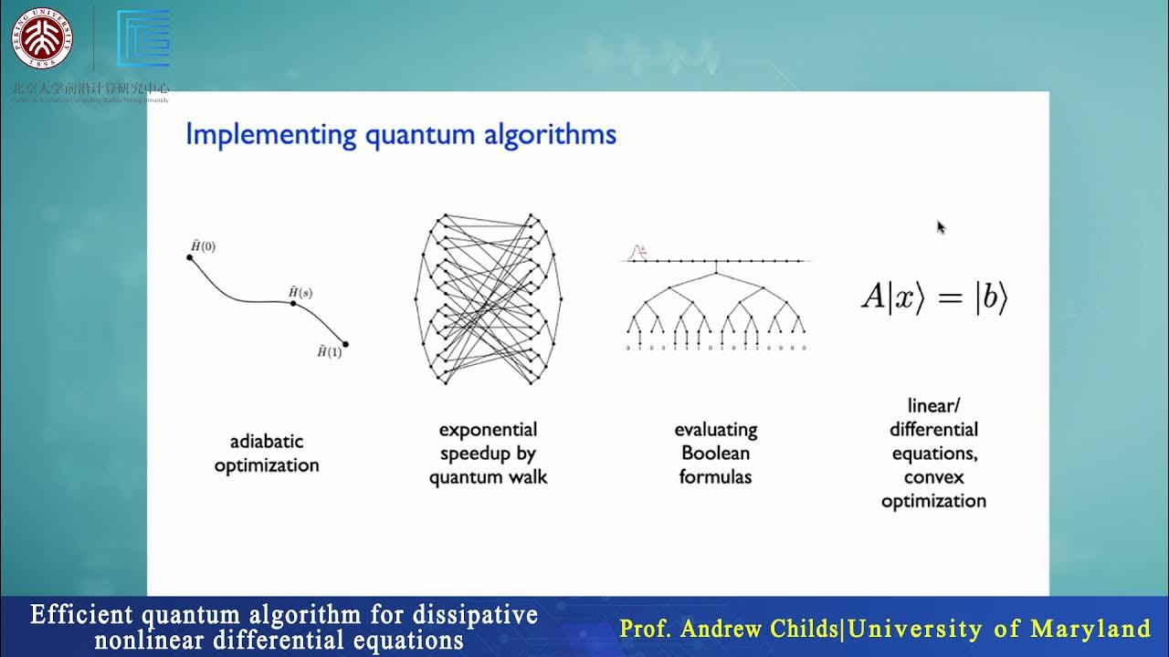 Andrew Childs, Efficient Quantum Algorithm for Dissipative Nonlinear Differential Equations ...
