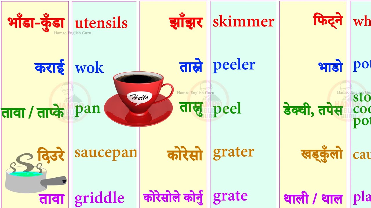 100 Most Important English Words Day To Day Vocabulary Words Learn 100-most-important-english-words-day-to-day-vocabulary-words-learn