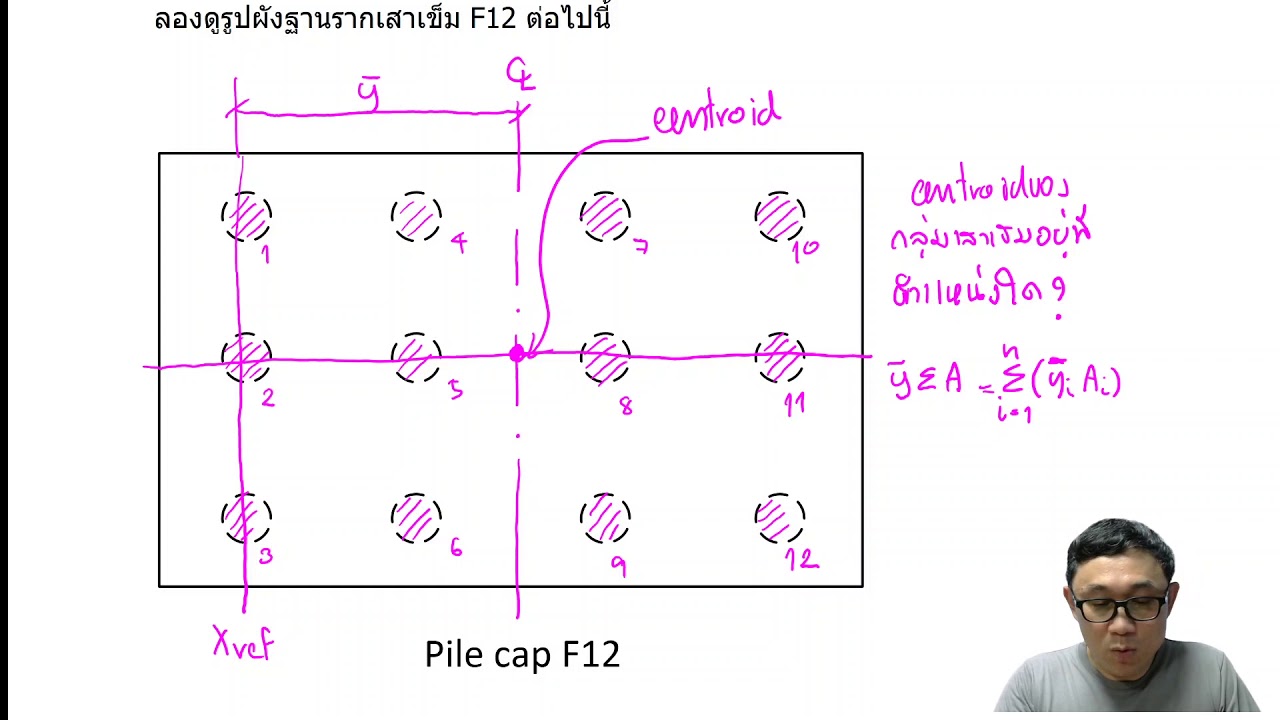 Pile foundation ep 06: Pile deviation (เสาเข็มเยื้องศูนย์หลังการ ...