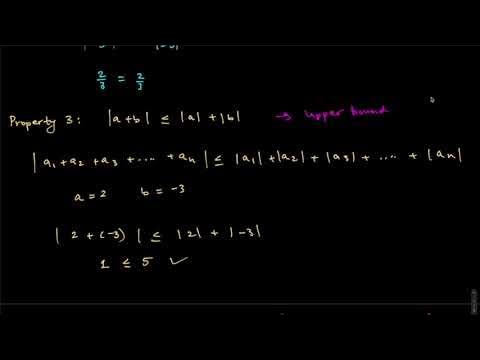 IB Mathematics | Functions L11 | Properties of Modulus Functions - YouTube