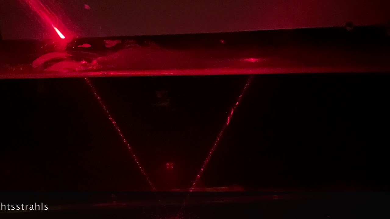 Brechung des Lichts - Lichtweg beim Übergang Luft zu Wasser bzw. Wasser ...