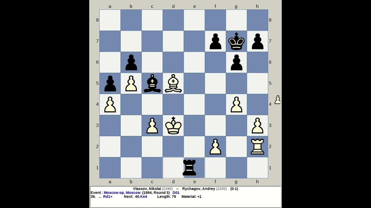Vlassov, Nikolai vs Rychagov, Andrey | Moscow Chess Open 1994, Russia - YouTube