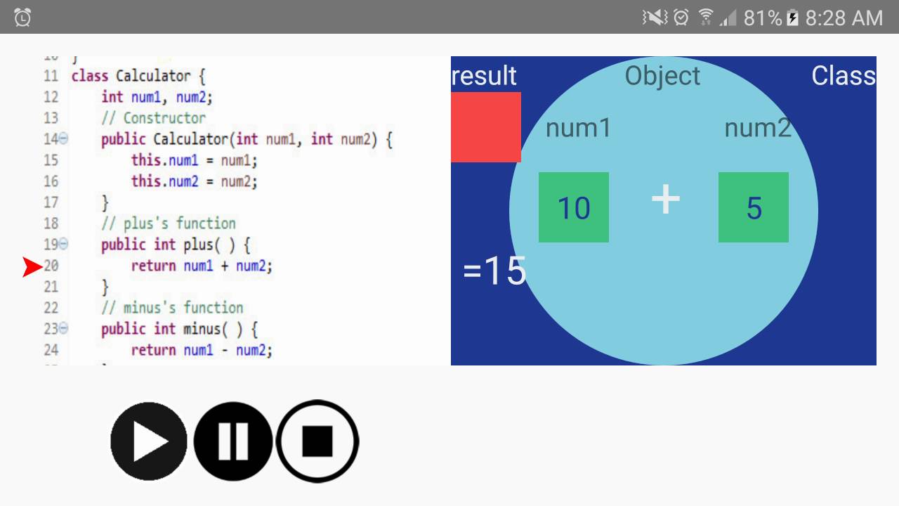 Learning Java Oop By Animation Youtube