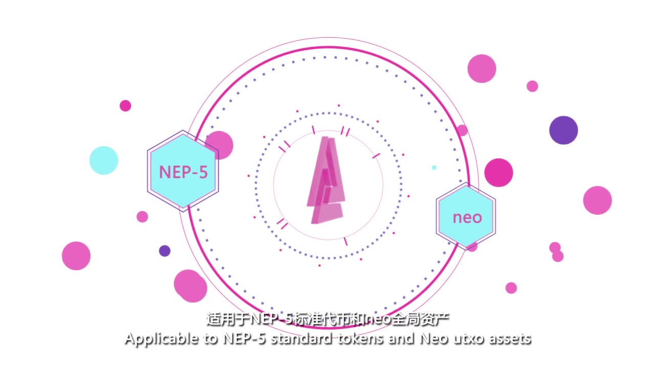 Trinity State Channels explained in layman terms. - YouTube