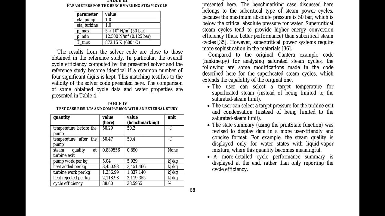 Cantera-Based Python Computer Program for Solving Steam Power Cycles ...