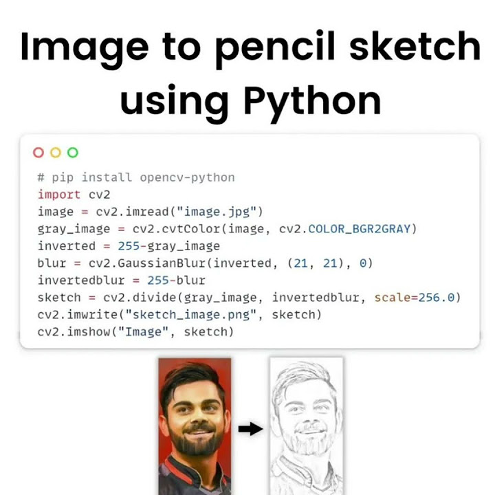 Image To Pencil Sketch Using Python Coding Phython Programminglanguage
