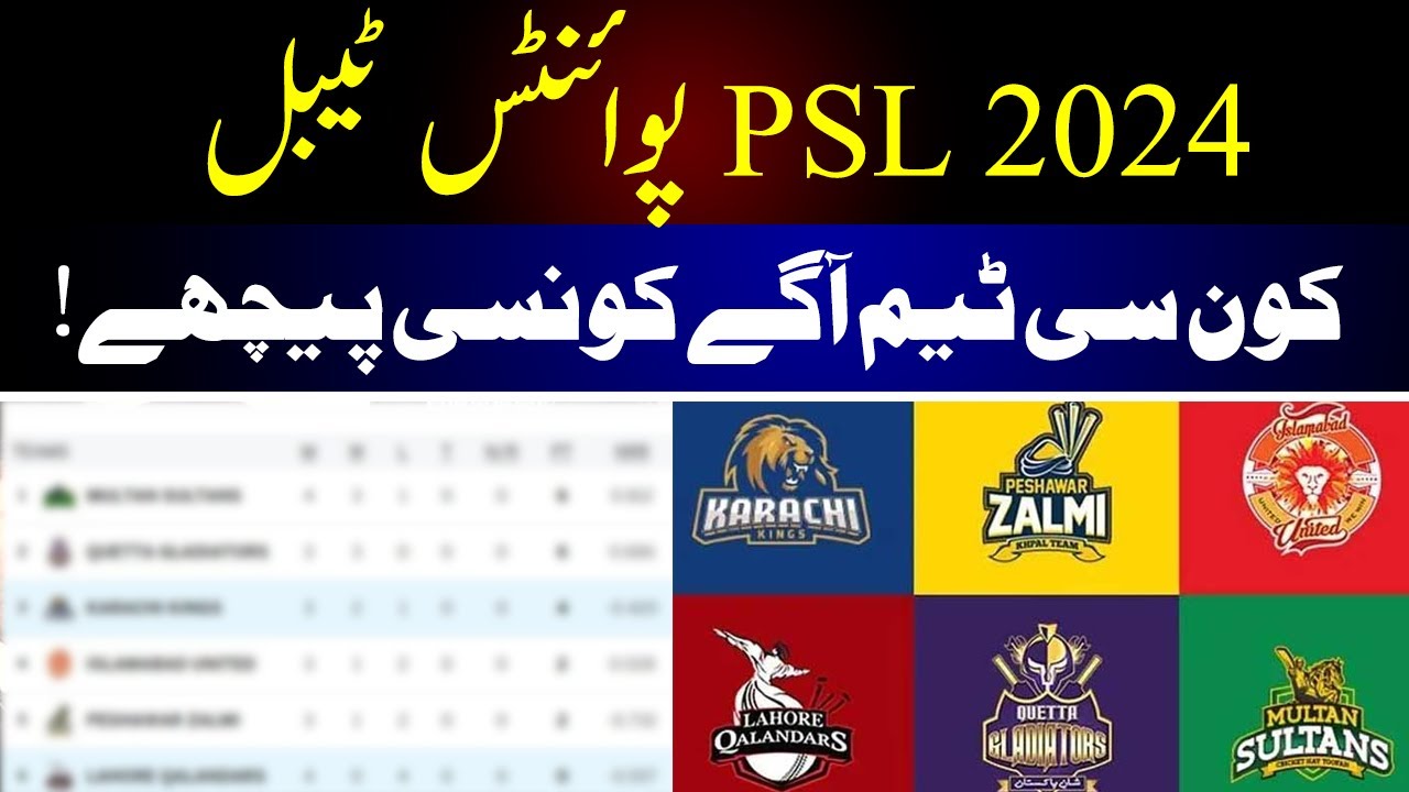 PSL 2024 Points Table Latest || PSL 9 Latest News || PSL 2024 || Adnan ...