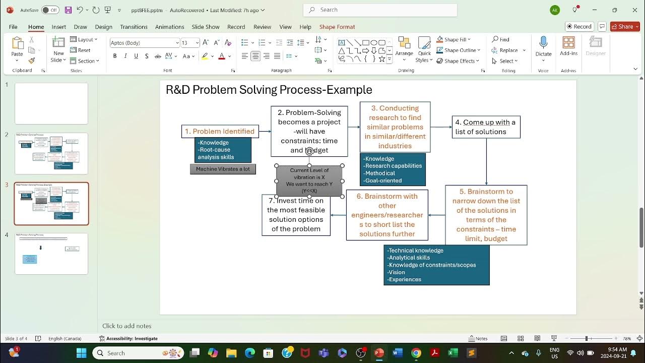 Industrial R&D Problem Solving, Part-3: Assessing Level of Innovation in the Project - YouTube