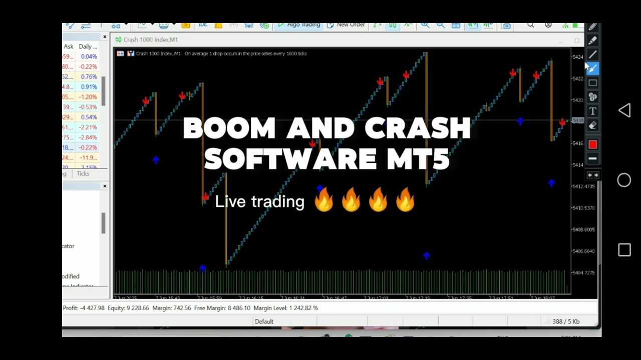 Spike detector indicator mt5 custom software - YouTube