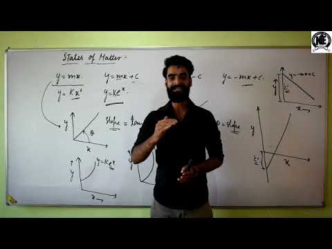 States of Matter|Lecture-1|Introduction of States of Matter|Class-11th ...