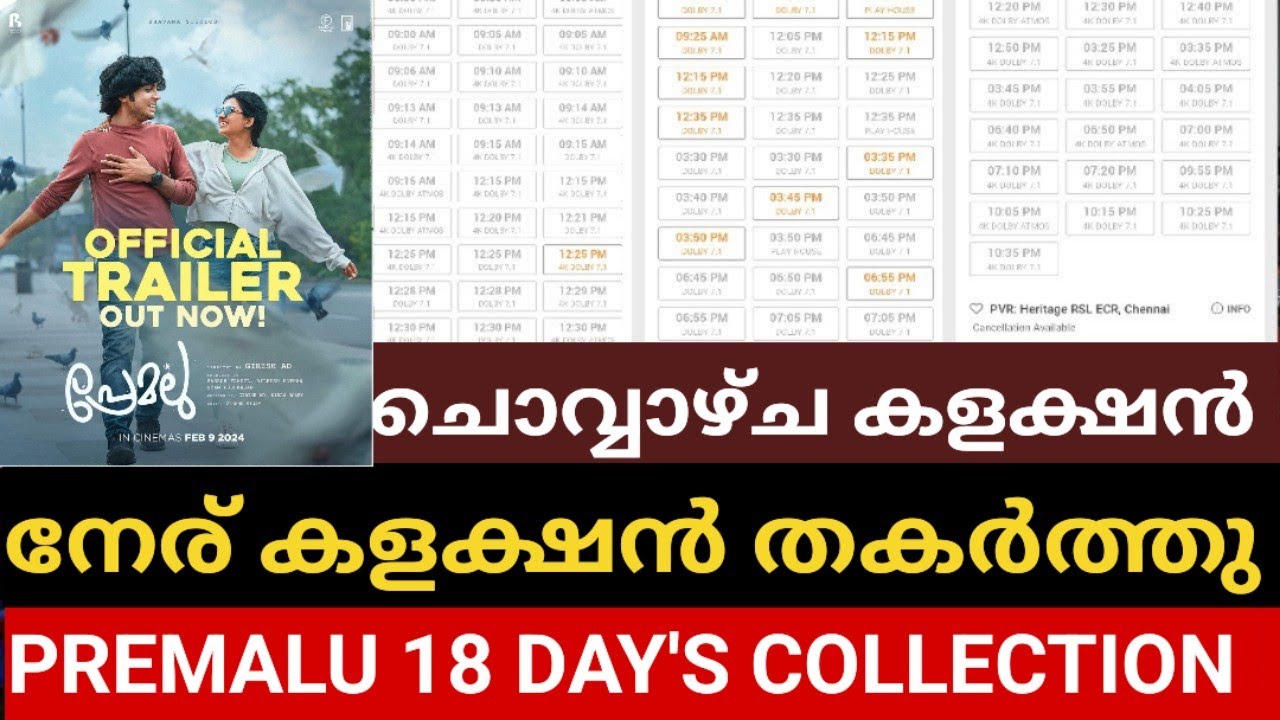 😱 100 കോടി നേടിയോ?? Premalu Tuesday Box Office Collection | Premalu 18 ...