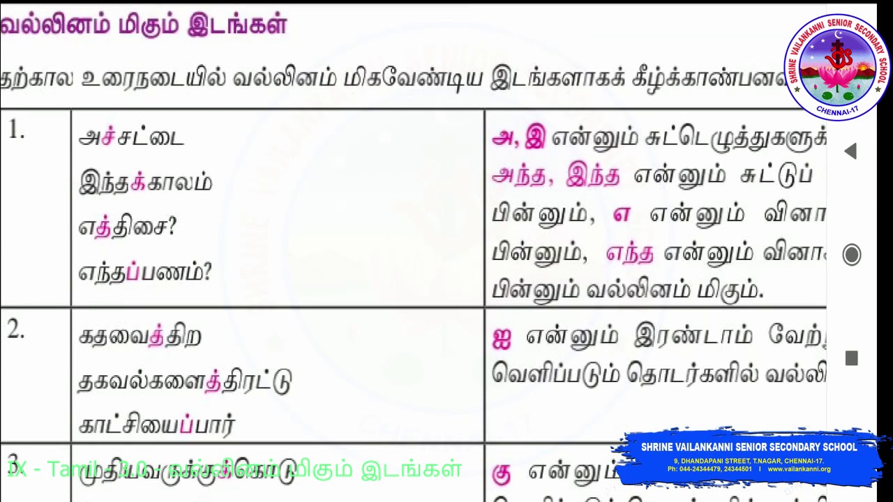 SVSSS (9 CBSE) IX Tamil - 3.0 - Vallinam Migum Idangal - வல்லினம் ...