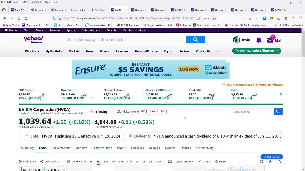 NVIDIA Corporation NVDA VS Direxion Daily Nvda Bull 2X Shares NVDU - YouTube