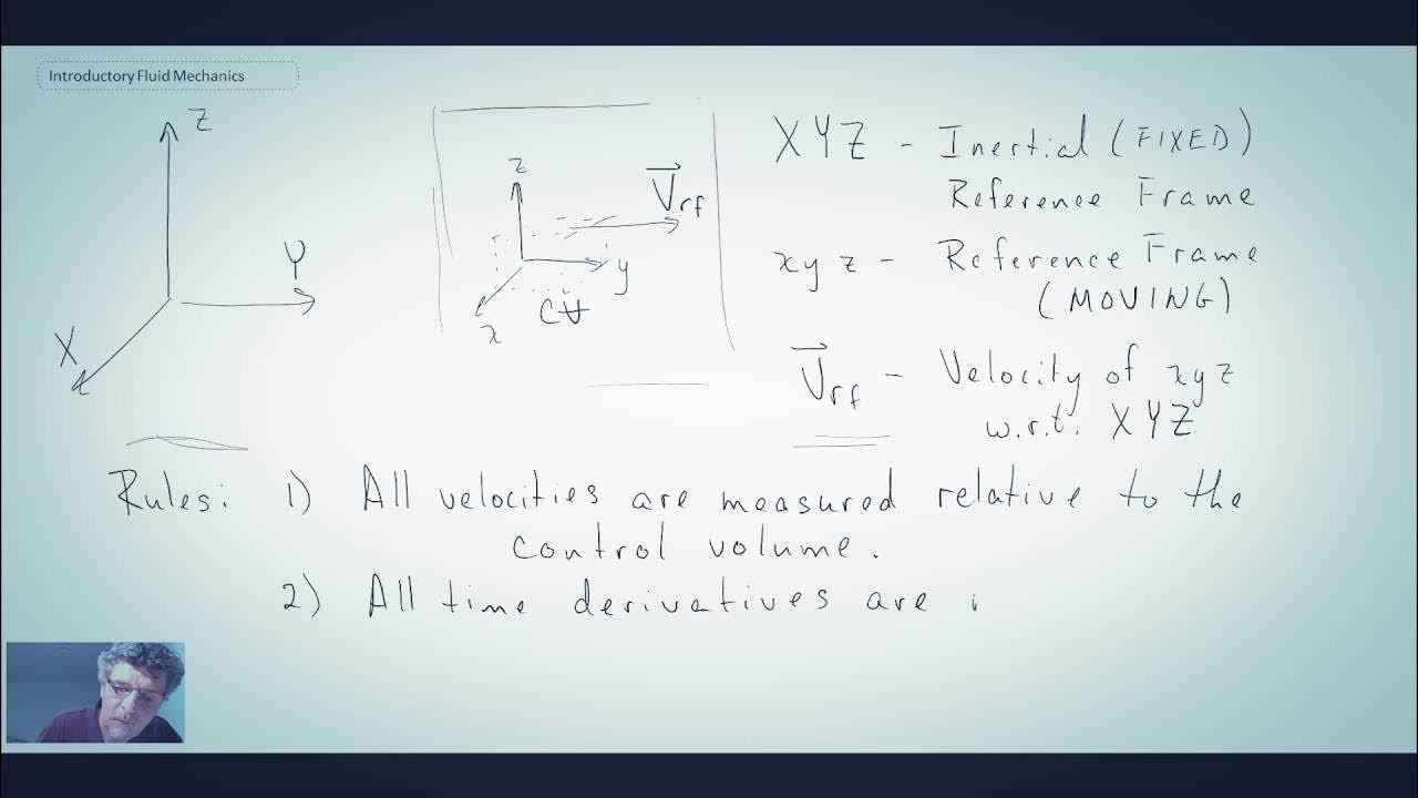 Introductory Fluid Mechanics L9 p1 - Control Volume Moving with Constant Velocity - YouTube