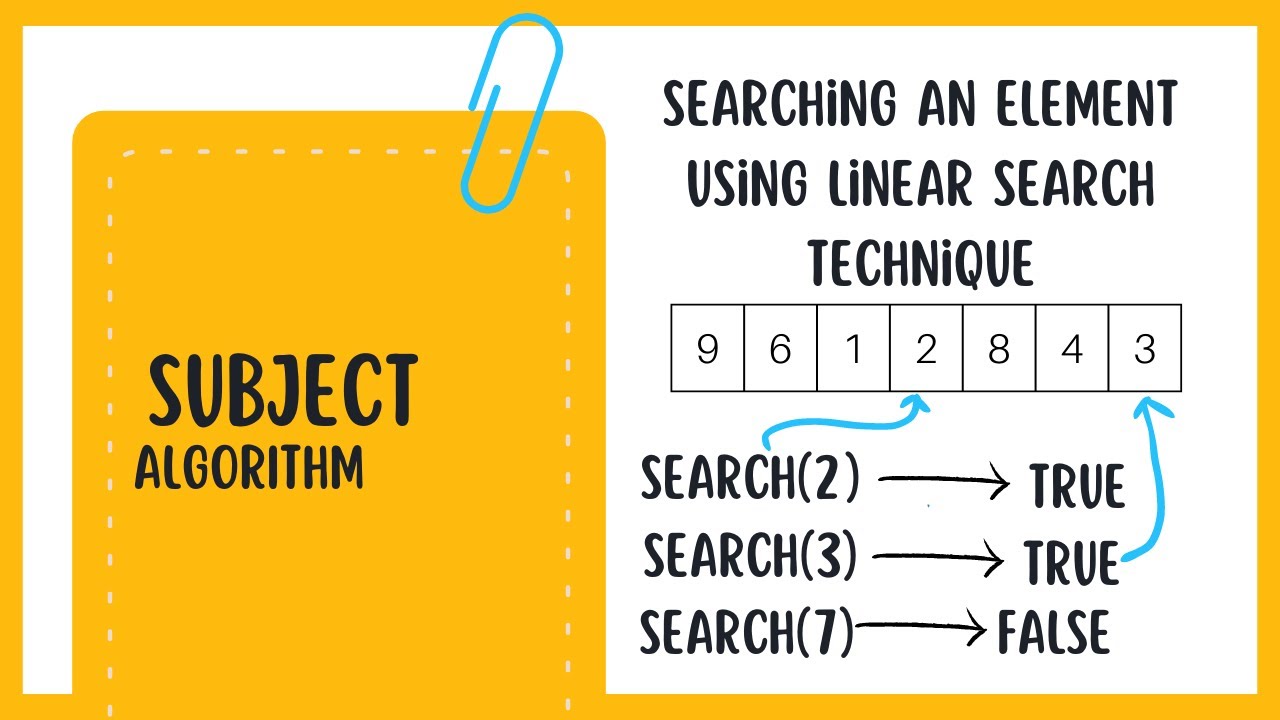 Linear Search Algorithm Explained: Finding an Element in a List - YouTube