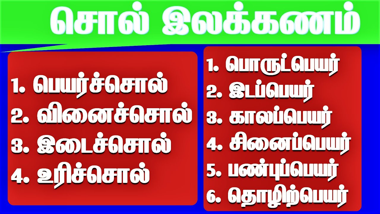 சொல் இலக்கணம் வகைகள் | பெயர்ச்சொல் வகைகள் |Sol Ilakkanam| பெயர்ச்சொல் ...