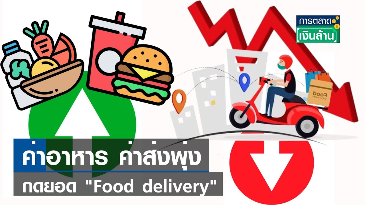 ค่าอาหาร ค่าส่งพุ่ง กดยอด "Food delivery" | การตลาดเงินล้าน | TNN |07 ...