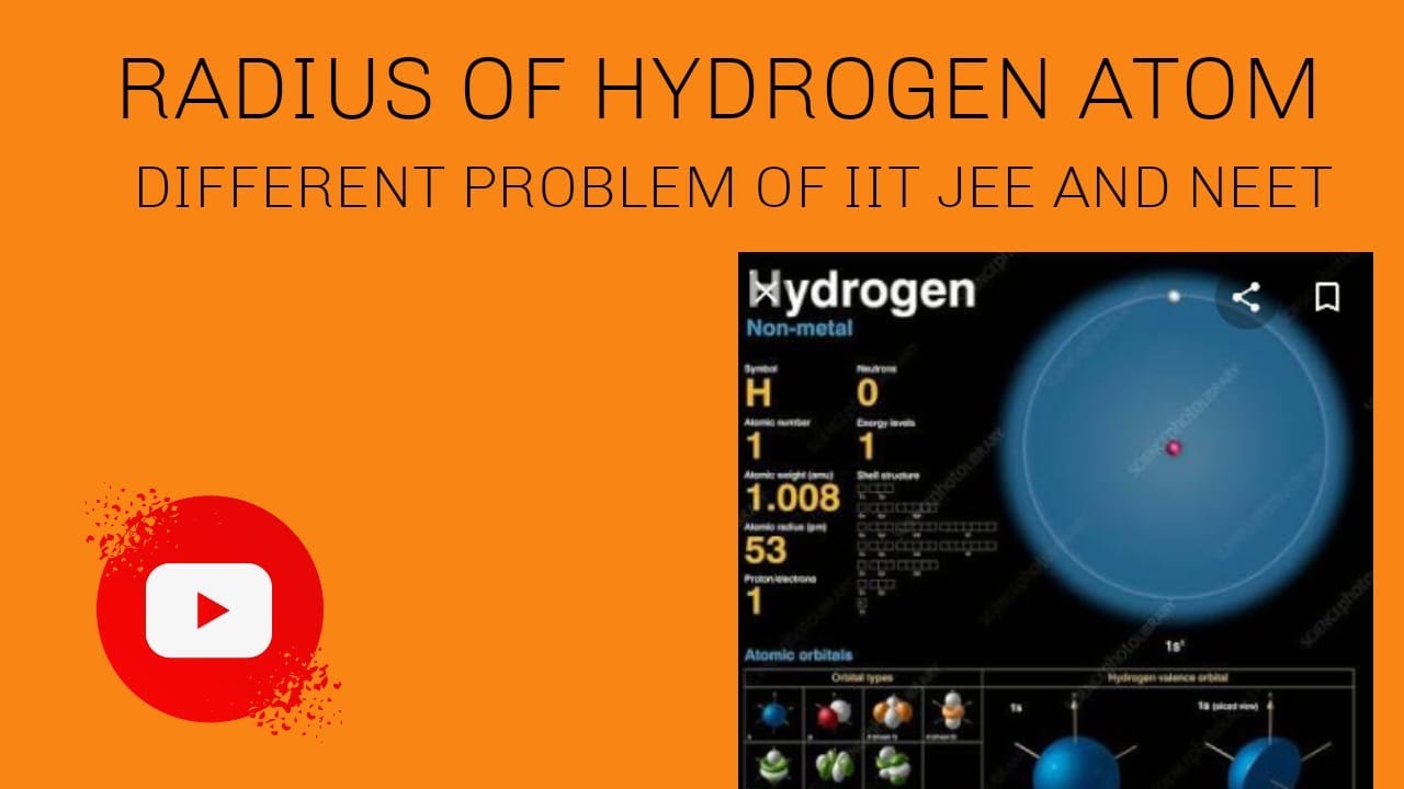 Hydrogen Atomic Radius hydrogen-atomic-radius