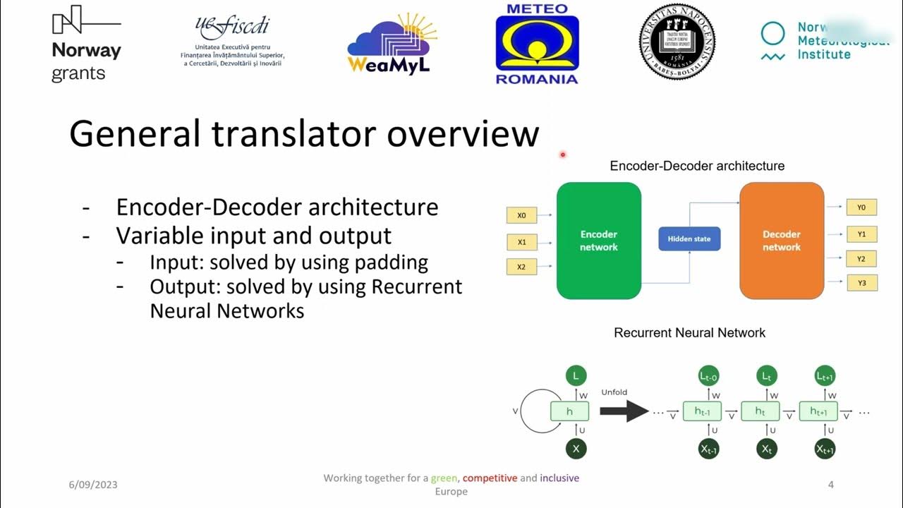Automatic Code Generation for Malware Detection Based on MITRE ATT&CK ...