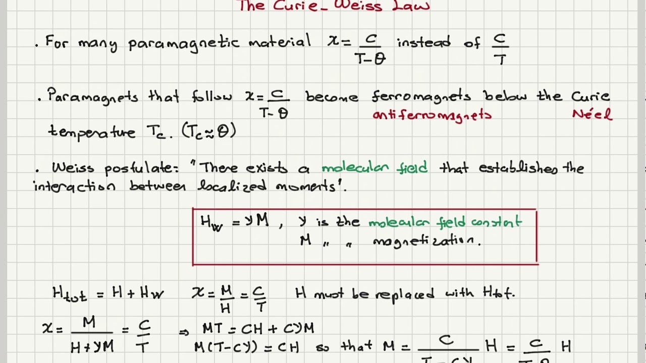 Week 6-2 The Curie-Weiss Law - YouTube