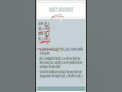 OBJECT ASSIGNMENT IN SYSTE VERILOG #1ksubscribers #allaboutvlsi #systemverilog - YouTube