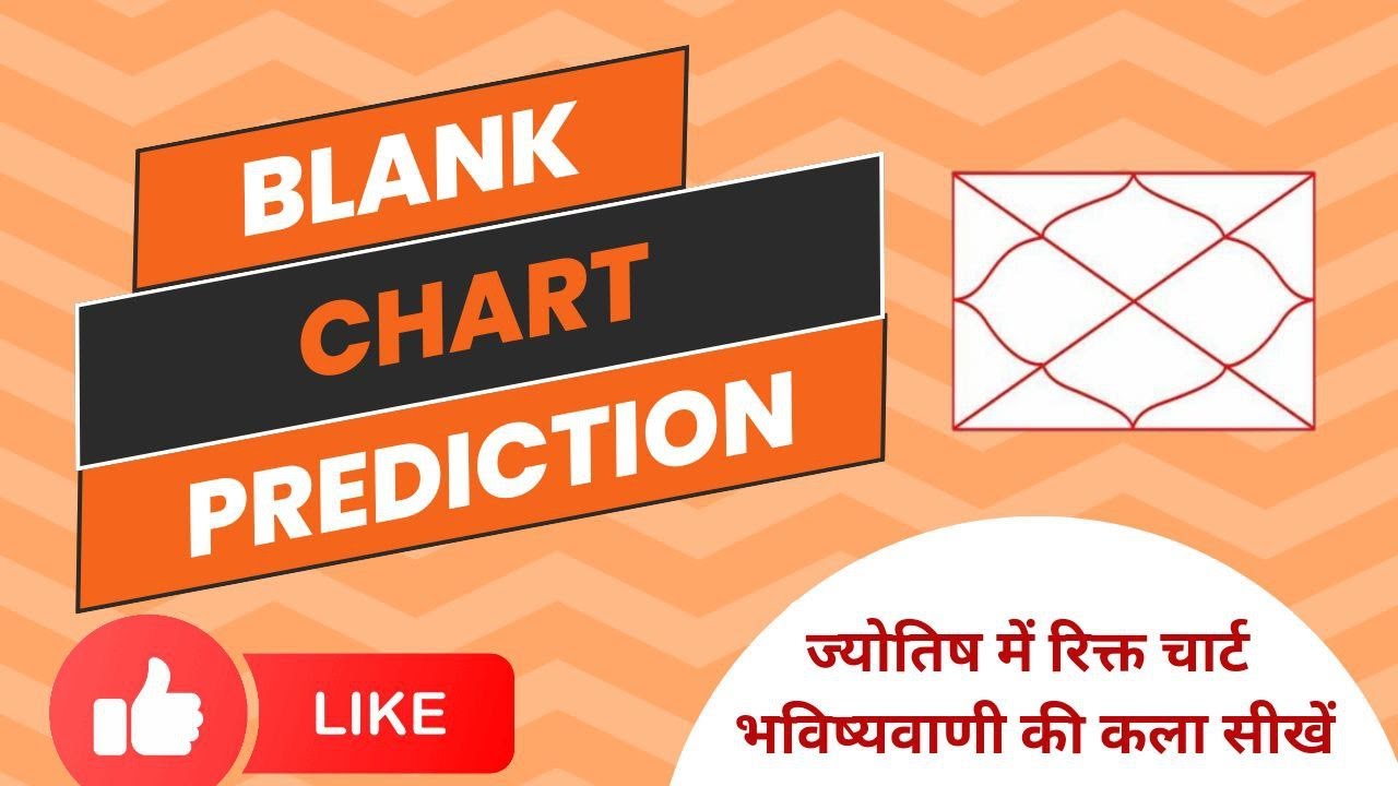 BLANK CHART PREDICTION FREE SESSION @shubbhnumbers - YouTube