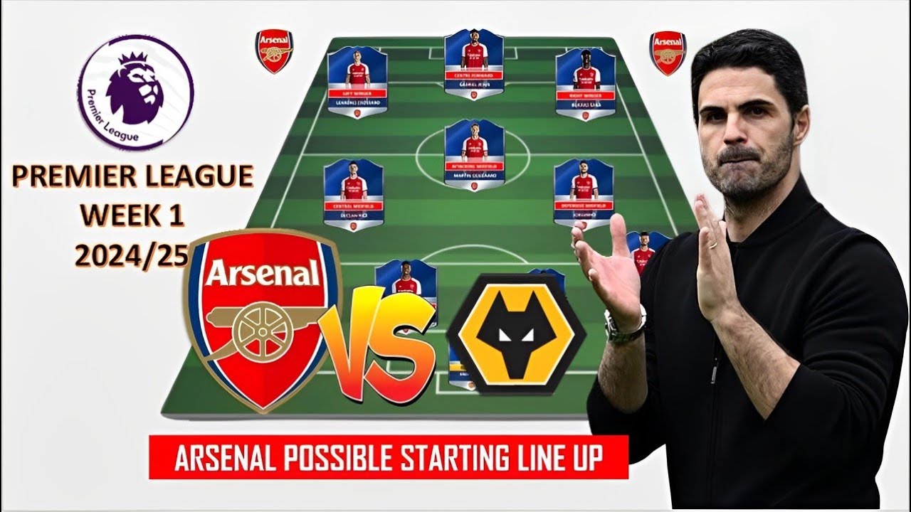 TODAY MATCH ARSENAL POSSIBLE LINEUP PREMIER LEAGUE WEEK 1 2024/2025 ...