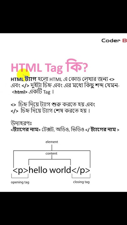 What is HTML Tag? #html #htmltag - YouTube